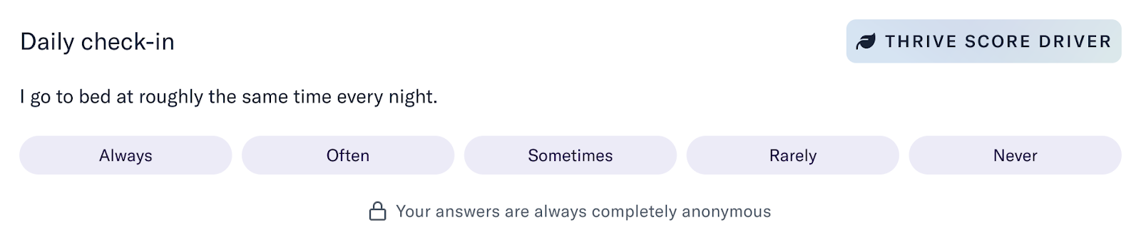 How is my Thrive Score calculated? – Thrive Global FAQ
